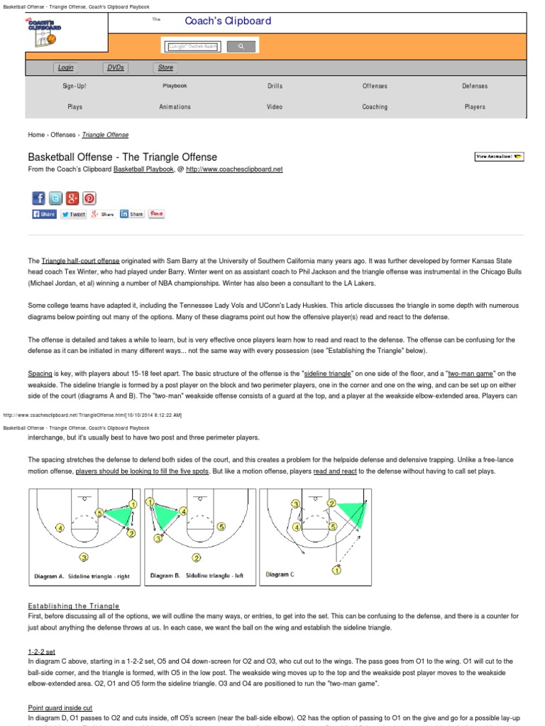 Basketball Offense - Triangle Offense, Coach's Clipboard Playbook | PDF ...