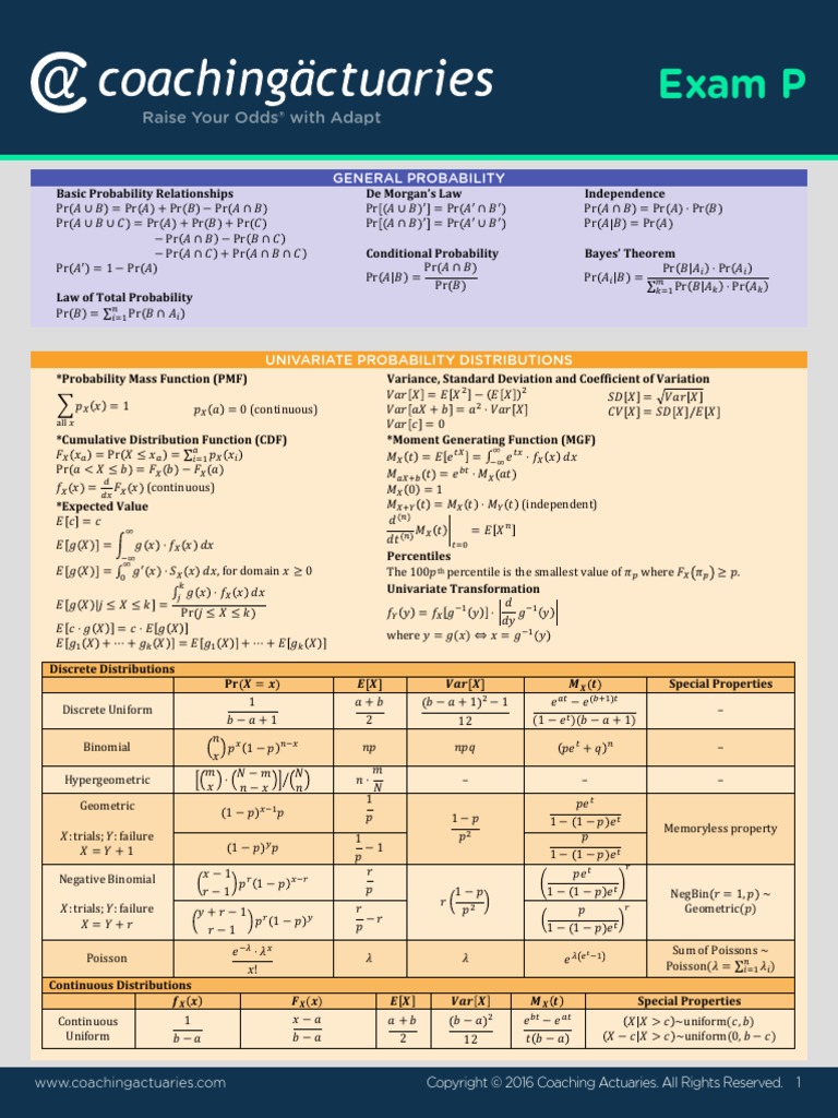 p1 Formula Sheet | PDF | Probability Distribution | Variance