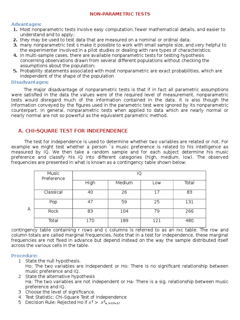 Chi Square Test Of Independence Nonparametric Statistics Statistical Hypothesis Testing