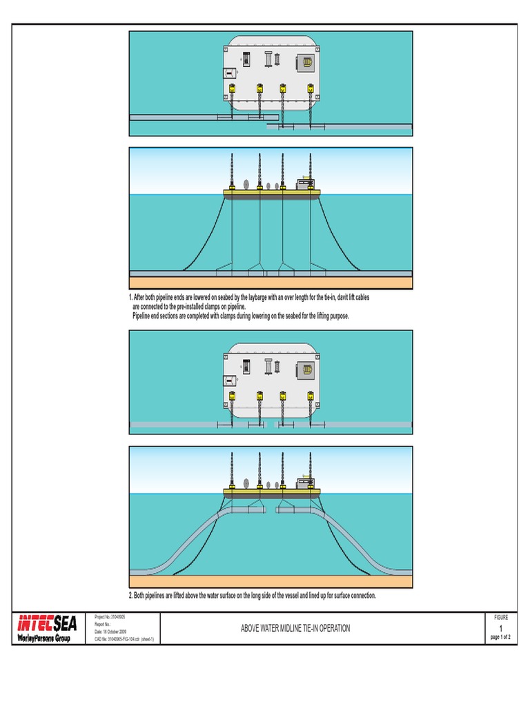 Above Water Tie in | PDF