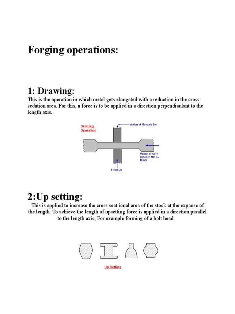 Forging Operations:: 1: Drawing | PDF