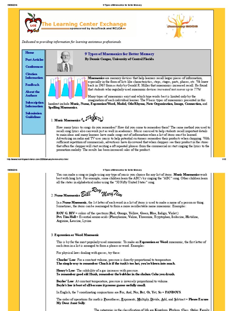 Different Types of Mnemonics For Better Memory | PDF | Mnemonic ...