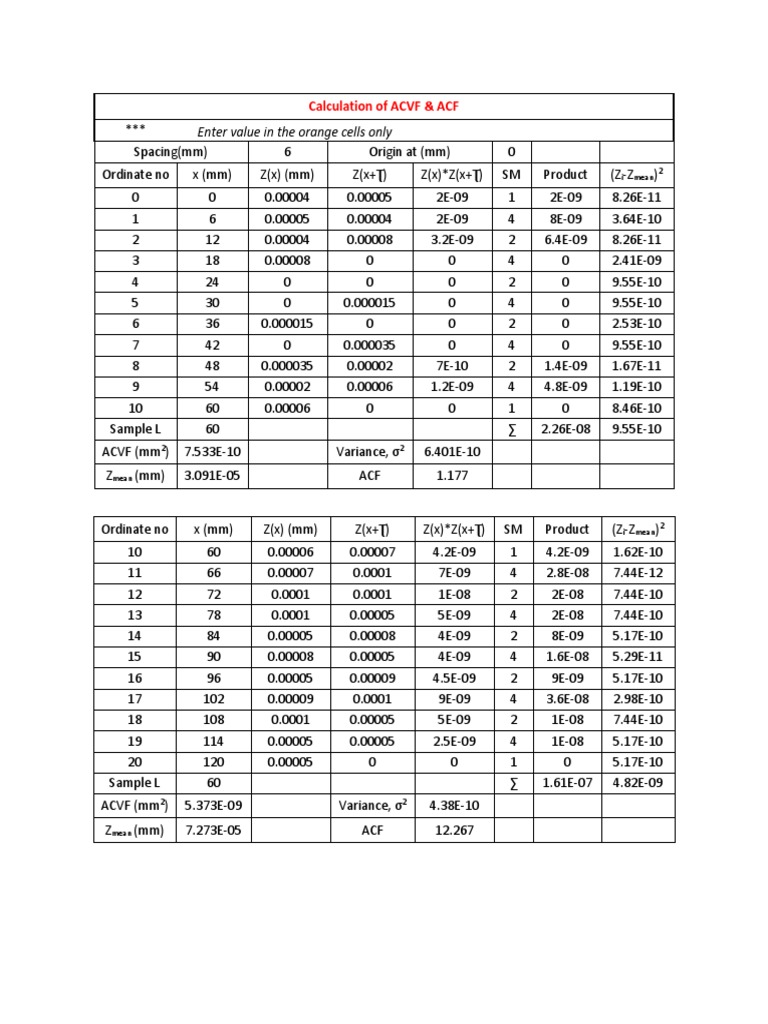 Calculation of ACVF | PDF