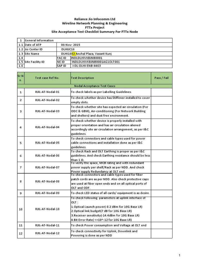 Atp Check List_dlhi1602 | Fiber To The X | Manufactured Goods