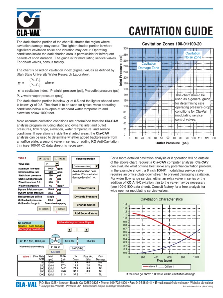 Cavitation Guide PDF | PDF