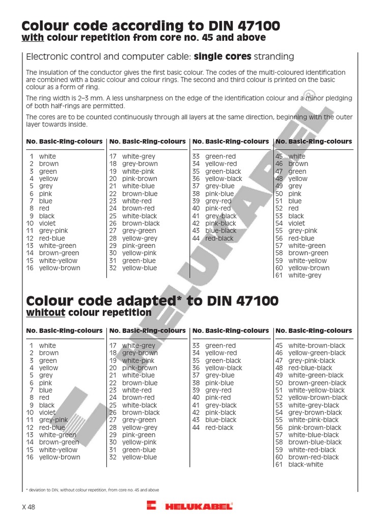 X048 Colour Code According To DIN 47100 | PDF