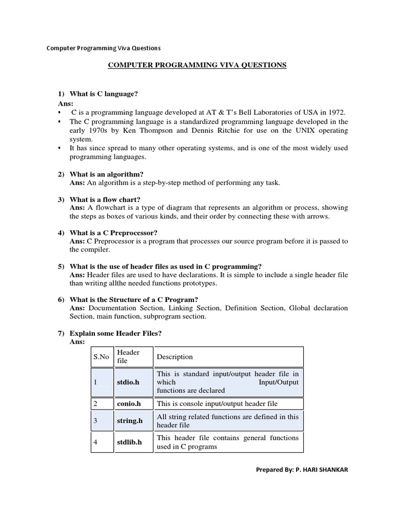 Cp Viva Questions With Answers Pdf Pointer Computer Programming C Programming Language 7863