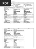 Data Handling Class 1 Lesson Plan | PDF