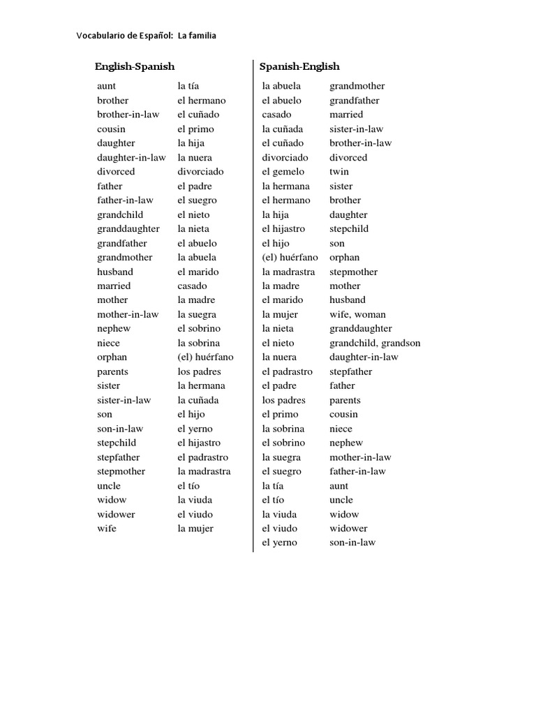 Vocabulario Familiar en Español | PDF | Artes del Lenguaje y ...