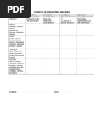 Colorea las Emociones de Intensamente | PDF