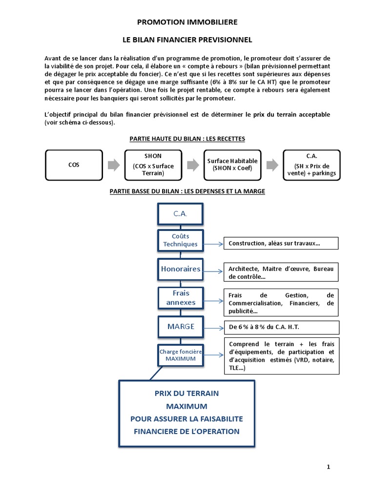 Cours Montage Bilan Financier PDF | PDF