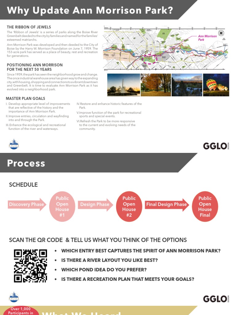 Ann Morrison Park Master Plan | PDF | Boise | Parks