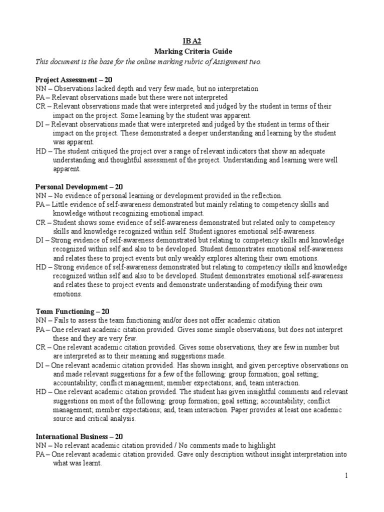 IB - A2 Marking Criteria Guide | PDF | Self Awareness | Educational ...