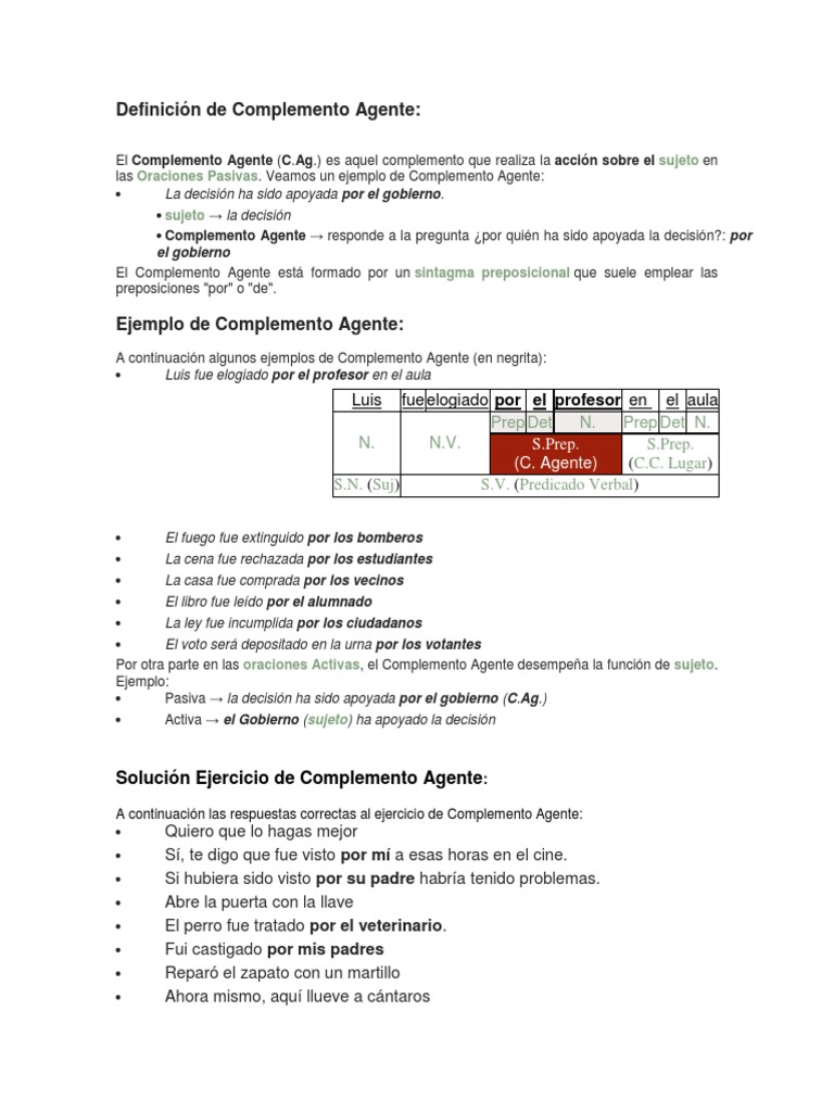 Complemento Agente | Asunto (gramática) | Verbo