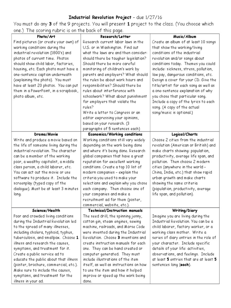 Industrial Revolution Project | PDF | Industrial Revolution