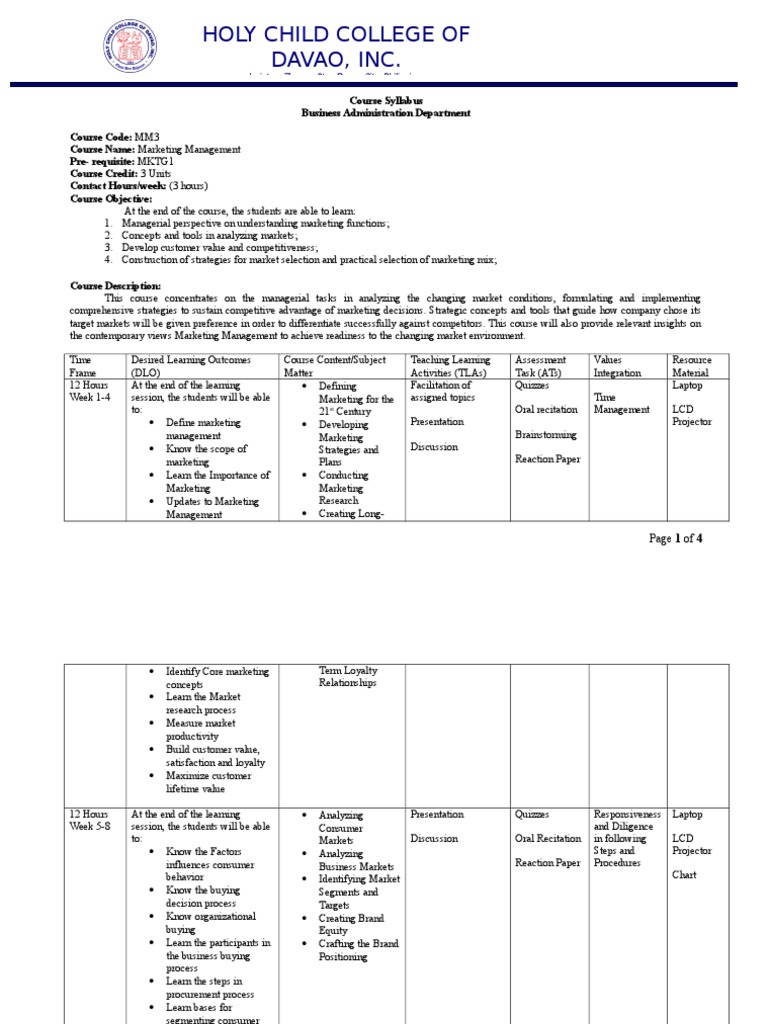 OBE Syllabus MM3.doc | Brand | Marketing