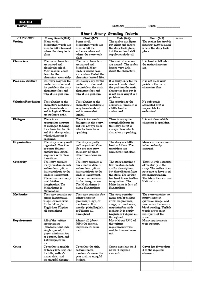 Short Story Rubric | PDF
