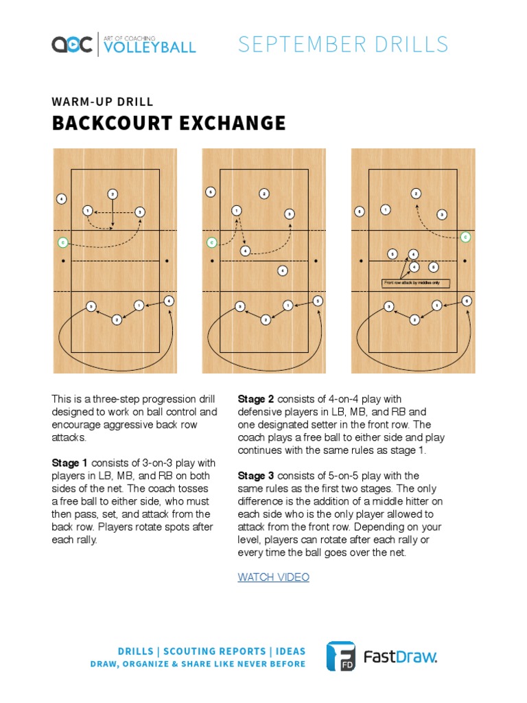 SEPTEMBER VOLLEYBALL DRILLS | PDF | Volleyball | Sports Rules And ...
