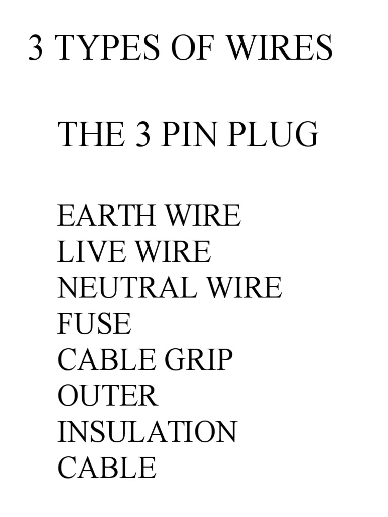 3 Types of Wires: Earth Wire Live Wire Neutral Wire Fuse Cable Grip ...