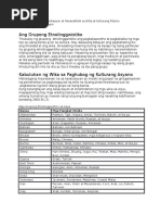 AP 7 Matatag Curriculum Lesson 1 v2 | PDF