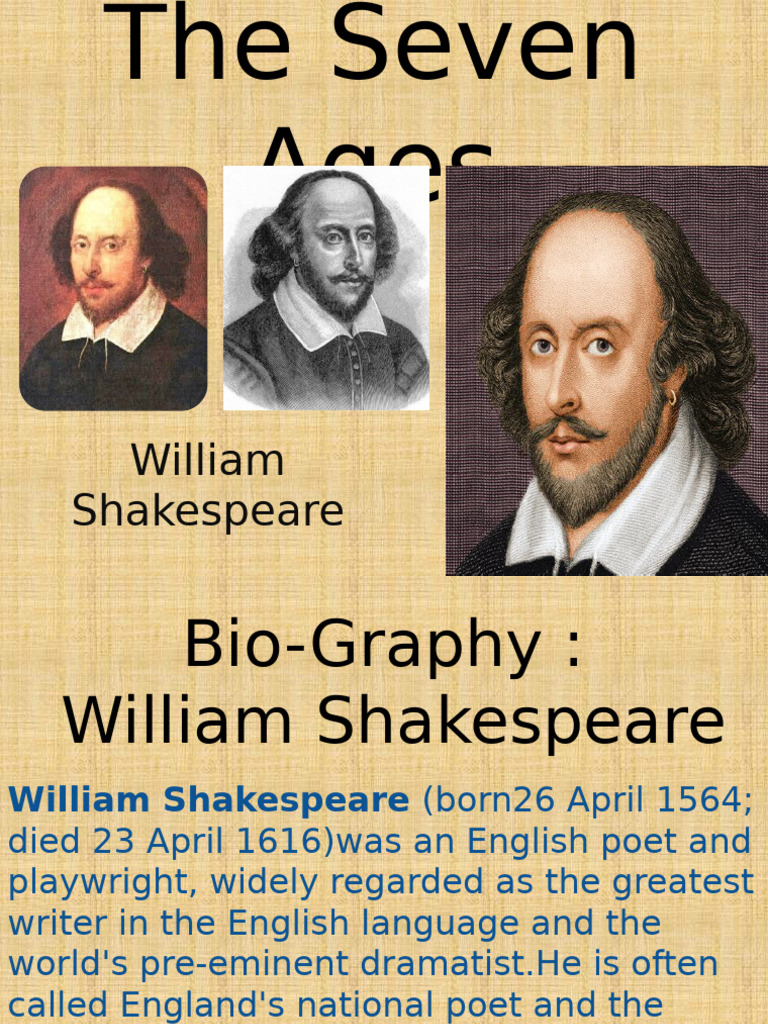 The Seven Ages of Man by William Shakespeare | William Shakespeare | Poetry