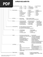 Kingspan Insulated Panels Color Chart en Us Ca | PDF | Coating ...