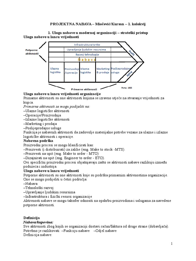 Projektna Nabava | PDF