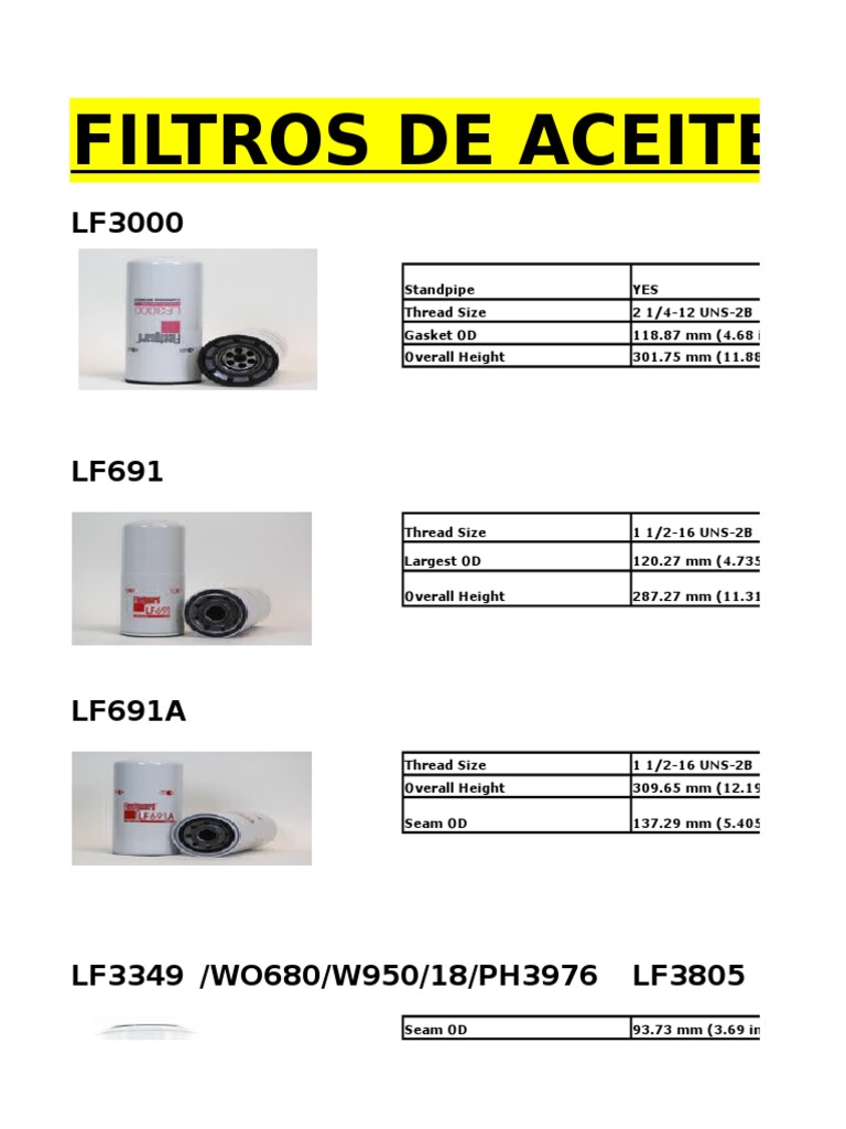 Filtros Dimensiones Equivalencias | PDF | Units Of Measurement | Joining