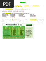 S, Z, Iz Pronunciation Quiz: Verb Base Third Singular Person (He, She ...