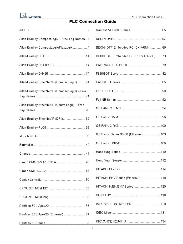Plc Connection Guide Download Free Pdf Programmable Logic Controller Integer Computer