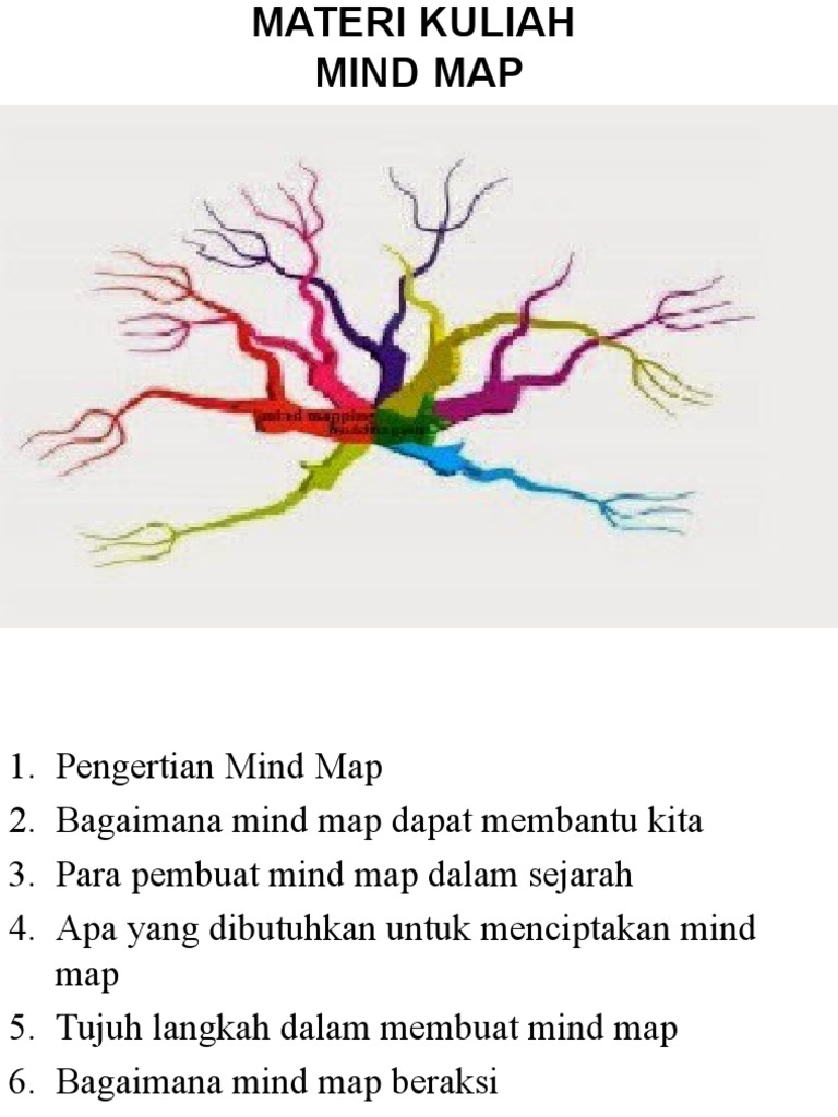 Materi Kuliah Ketiga Mind Map | PDF