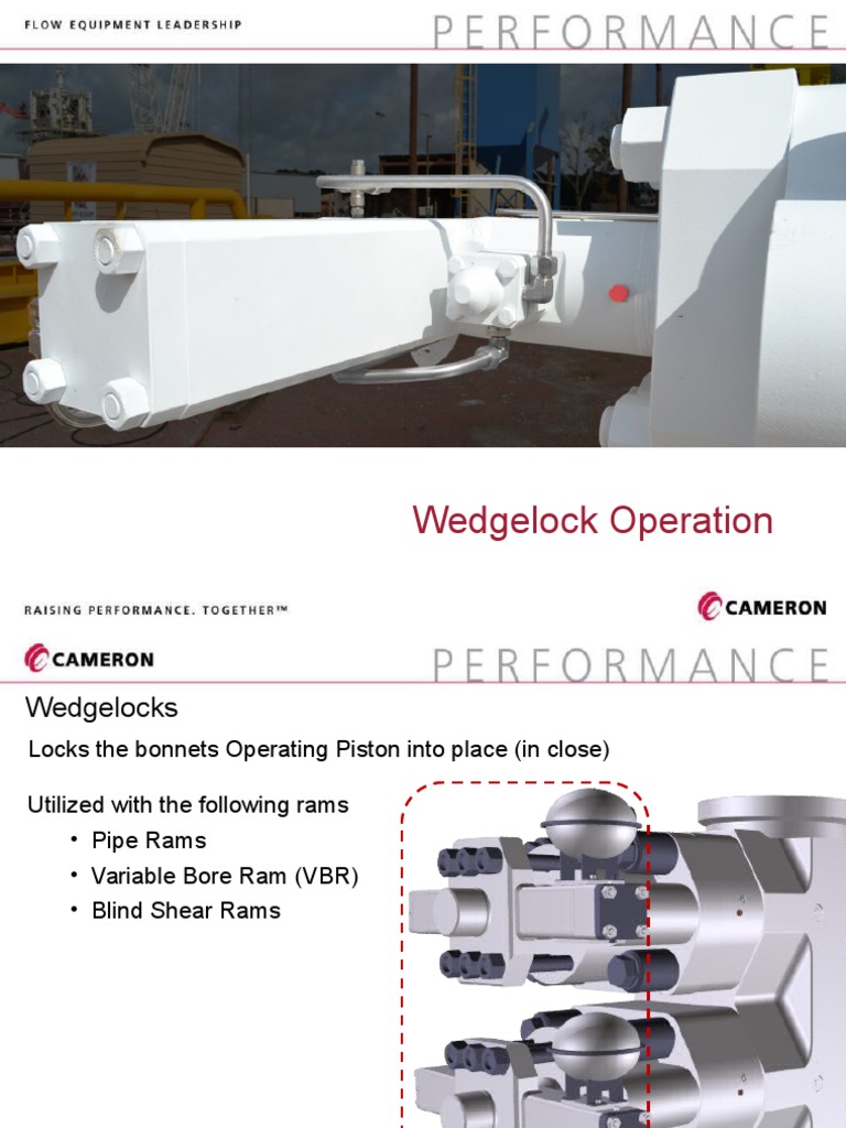Wedge Locks | PDF | Valve | Piston