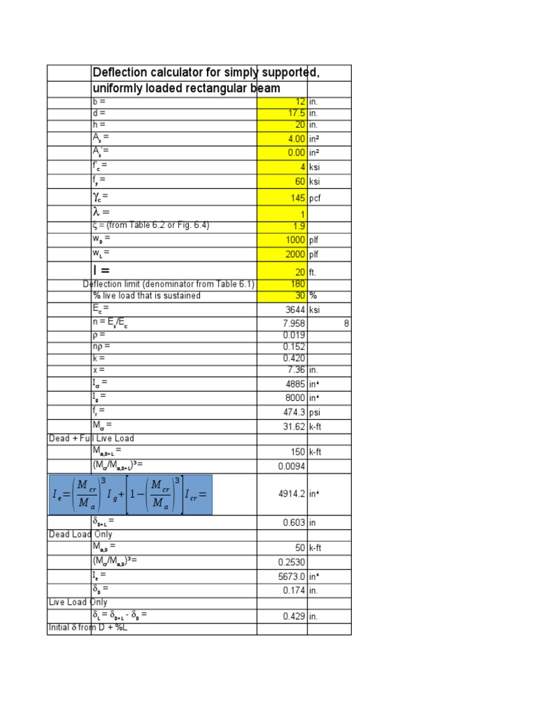 Ch06 Deflection Calculator | PDF | Mechanical Engineering | Civil ...