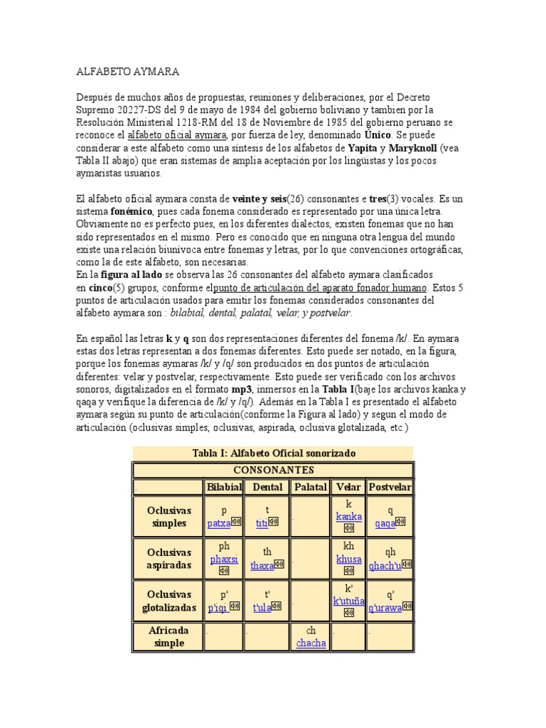 Alfabeto Aymara | Alfabeto | Lengua española