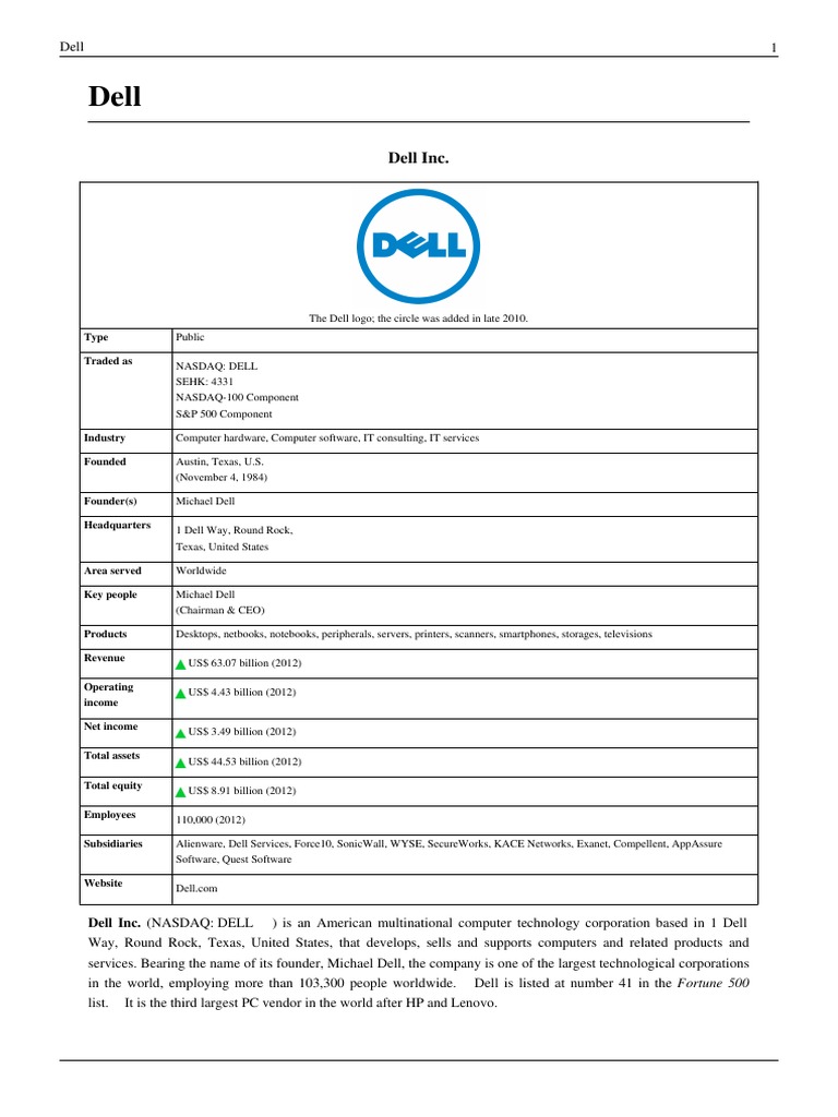 Dell | Dell | Personal Computers