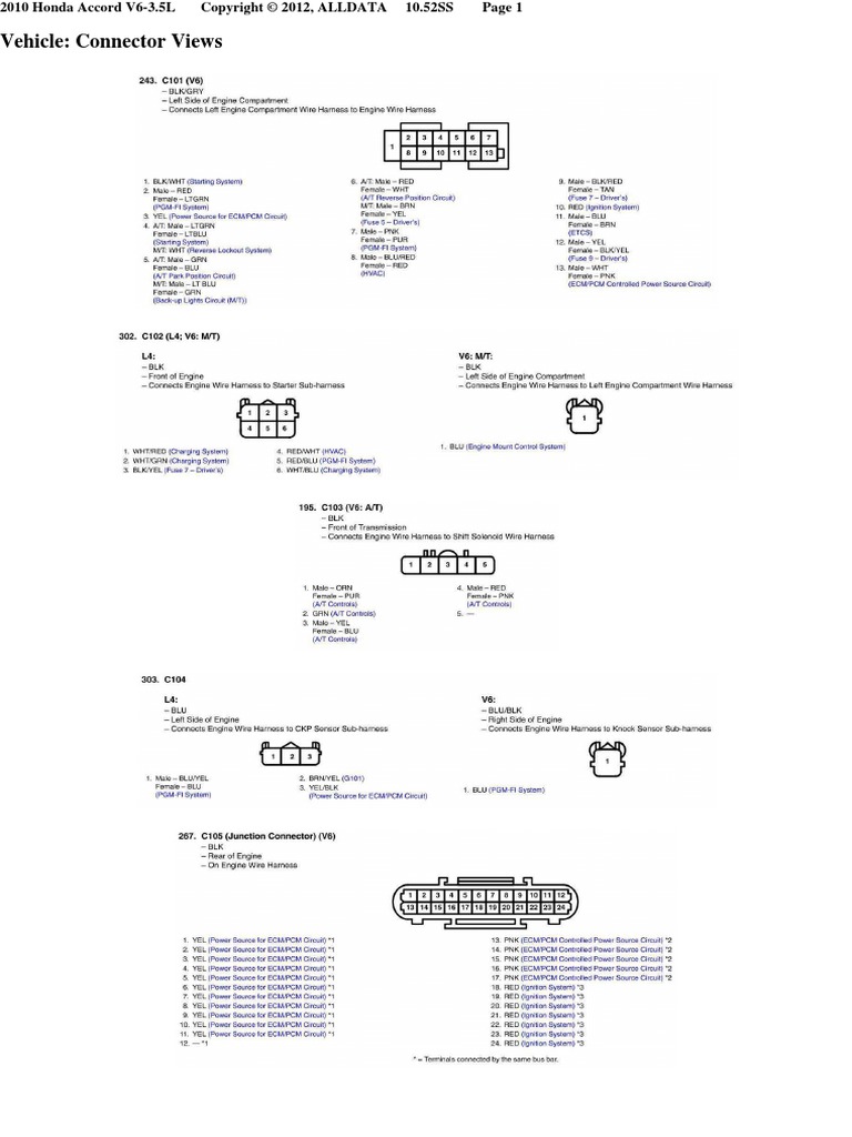 Connector Views | Download Free PDF | Vehicle Technology | Car Body Styles