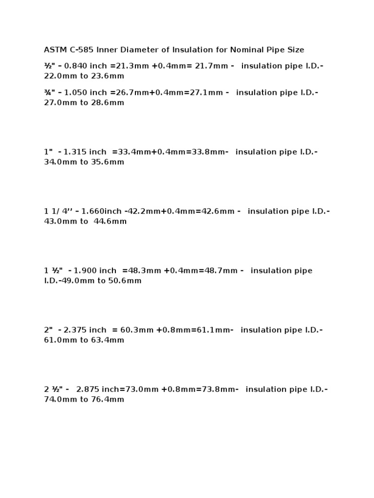 Internal Diameter of Insulation Pipe as Per Astm c585 for Report ...