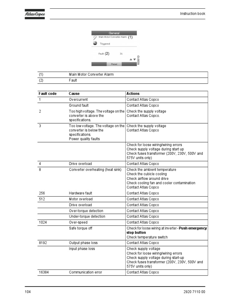 Atlas Copco Fault Codes | PDF | Electrical Wiring | Transformer