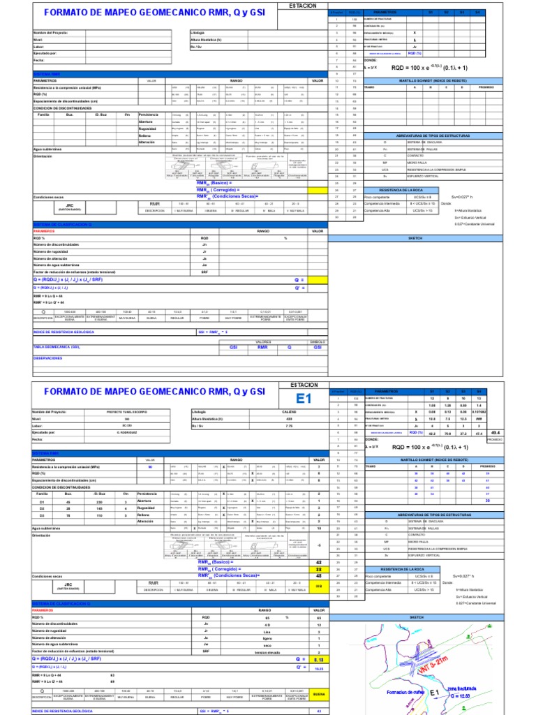 Formato de Mapeo Indice Rmr-q-gsi | Clay | Rock (Geology)