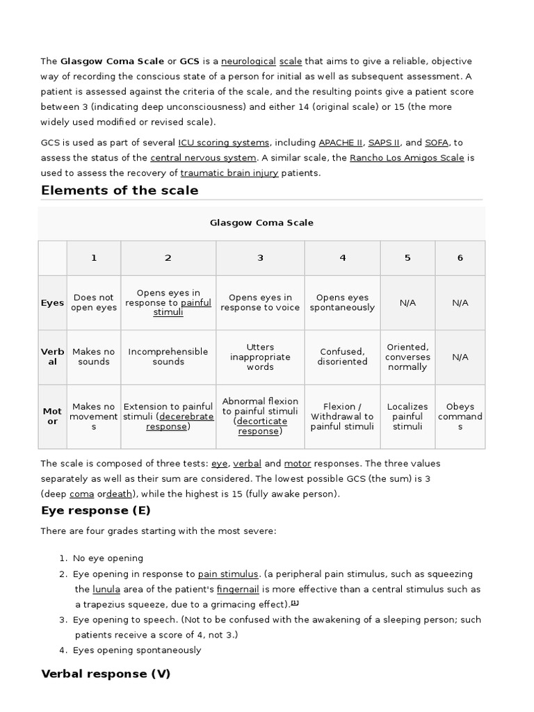 GlasGow Coma Scale | Anatomical Terms Of Motion | Coma