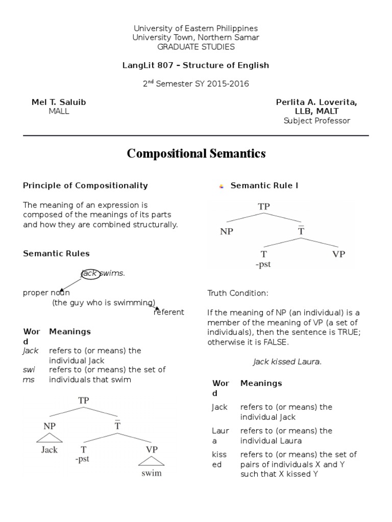 Compositional Semantics | PDF | Idiom | Semantics