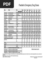 Hydralazine Protocol | PDF