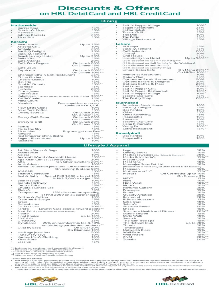 HBL DebitCard Discounts | Restaurants | Gastronomy