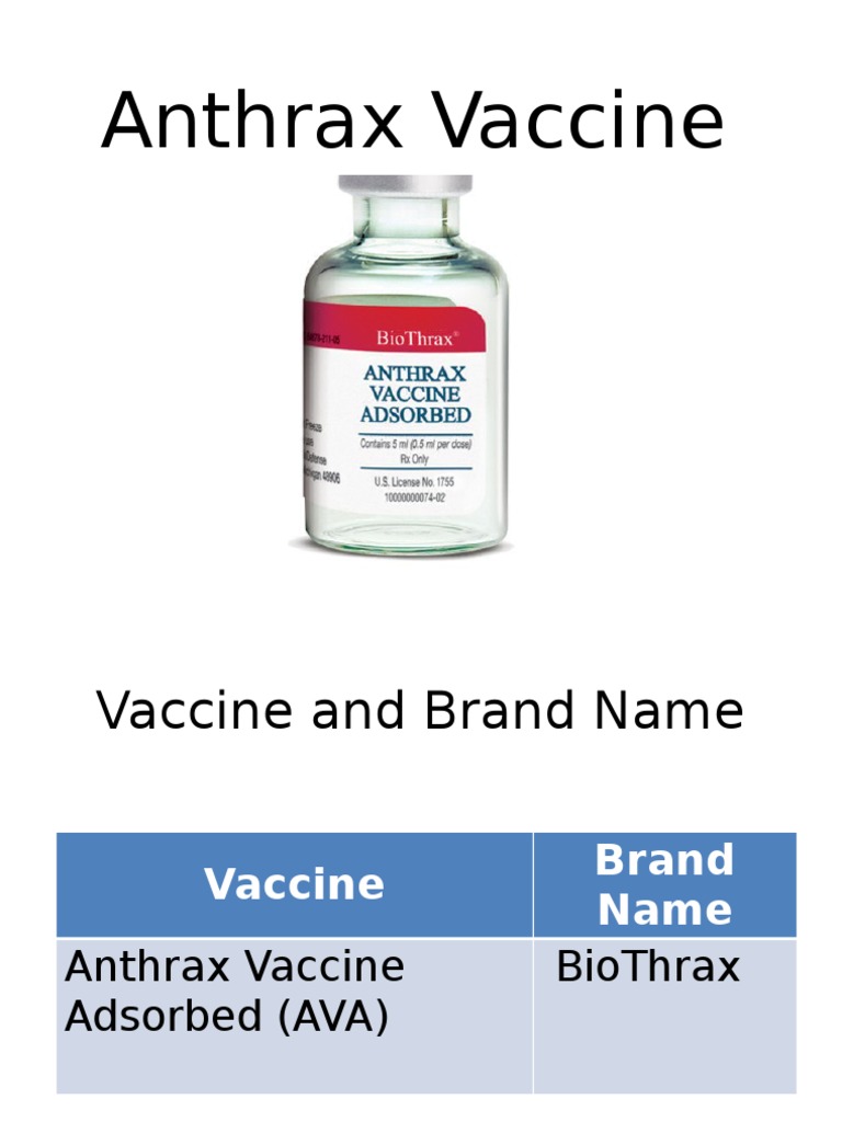 Anthrax Vaccine Overview and Guidelines | PDF | Wellness