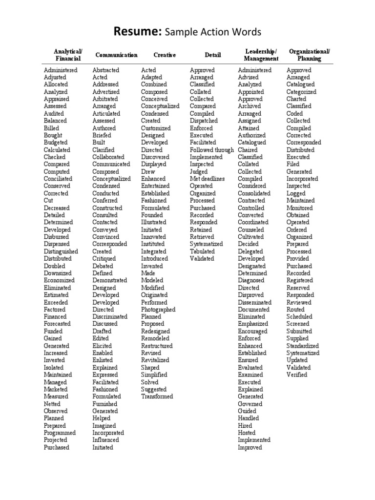 Resume:: Sample Action Words | PDF
