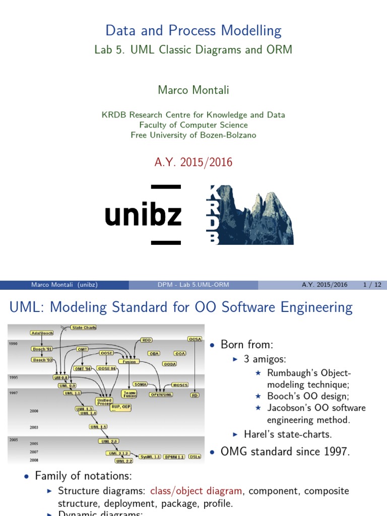 Data And Process Modelling Lab 5 Uml Classic Diagrams And Orm Pdf Unified Modeling