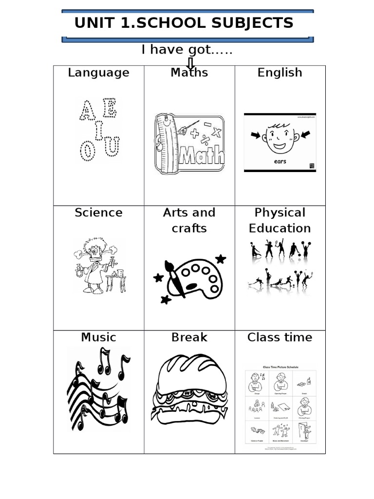 School Subjects Overview for Students | PDF