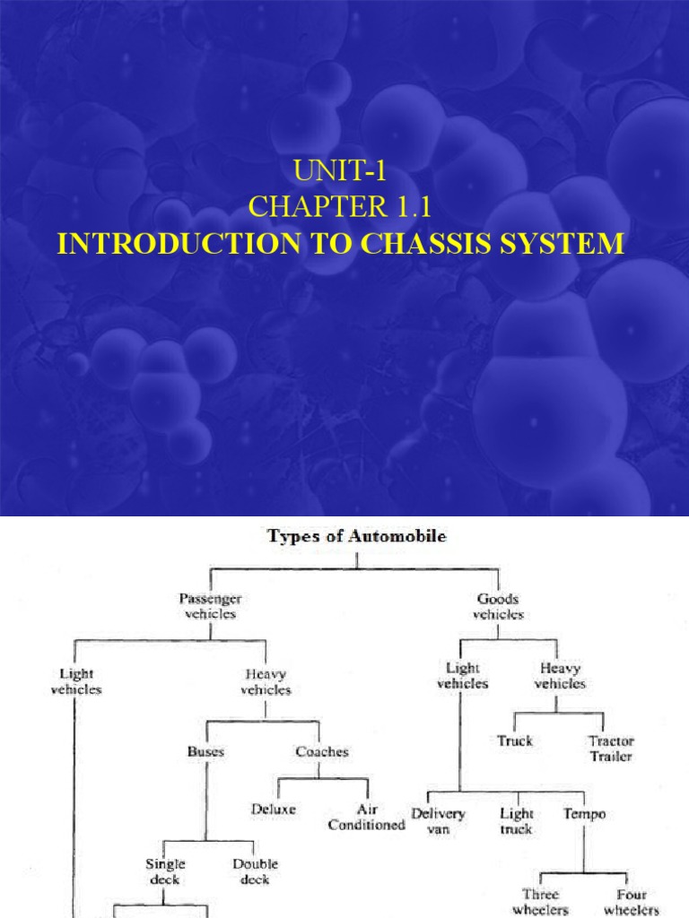 An Overview of Automobile Chassis Systems: Layout, Components, and ...