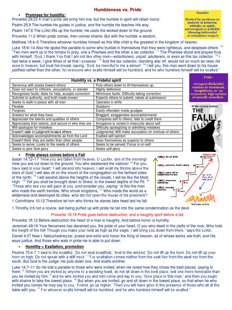 Humbleness Vs Pride PDF | PDF | Humility | Book Of Proverbs