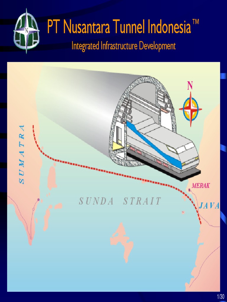 PT Nusantara Tunnel Indonesia™: Integrated Infrastructure Development ...